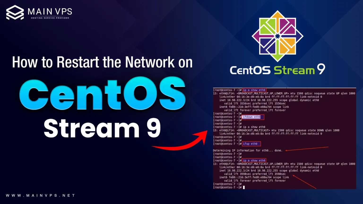 How to Restart Network in CentOS Stream 9