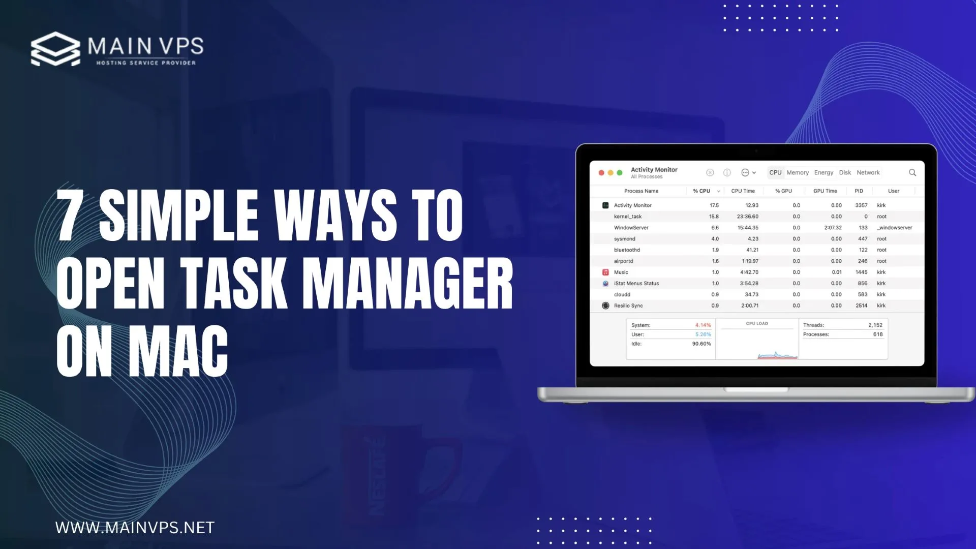 7 Simple Ways to Open Task Manager on Mac (Activity Monitor )2025